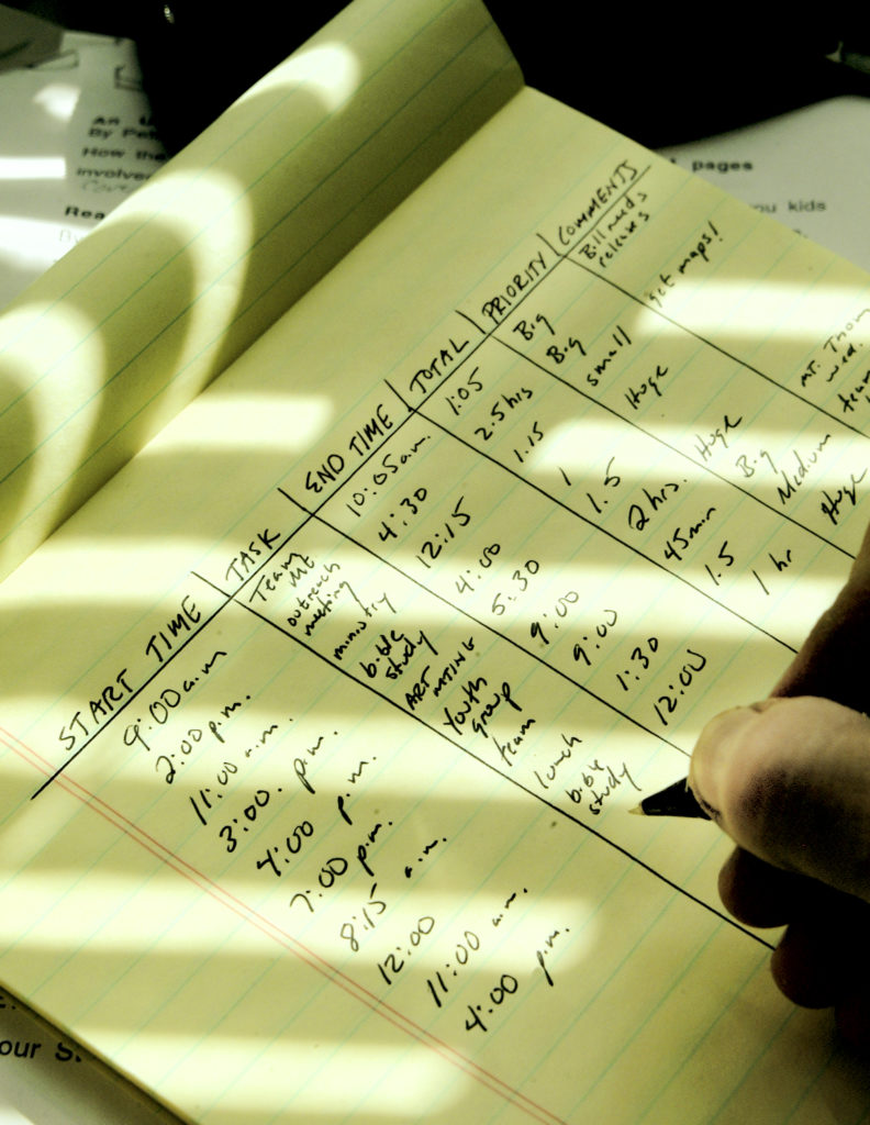 Three Game-Changer Questions (and One I Added Later) - YouthMinistry.com